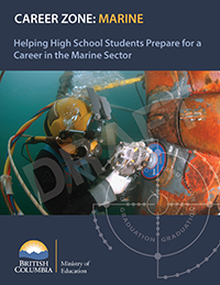 Career Zone Guides | careereducation.sd33.bc.ca